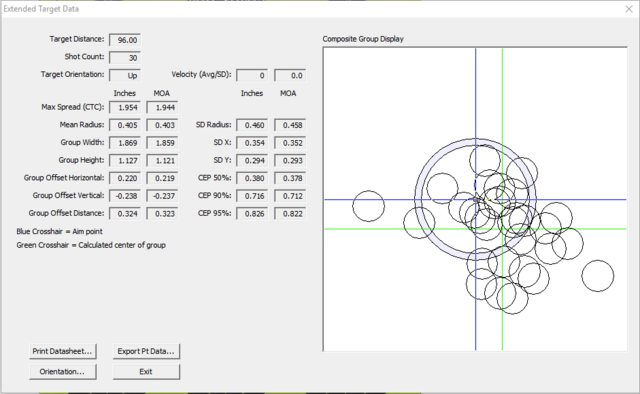 Tutorial - Measuring Shot Groups. What Does It Mean? Nerd Zone ...